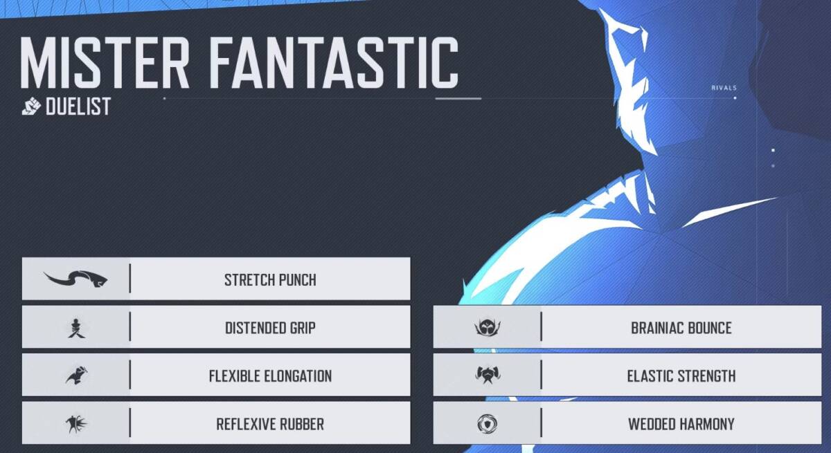 Panduan Lengkap Cara Bermain Mister Fantastic di Marvel Rivals