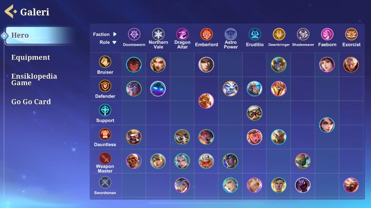 Rekomendasi Sinergi Commander Miya MCGG Season 2