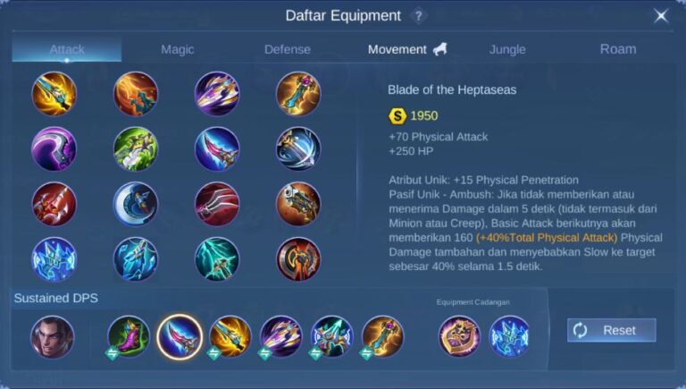 Build Brody Tersakit 2025, Dijamin Gampang Savage!