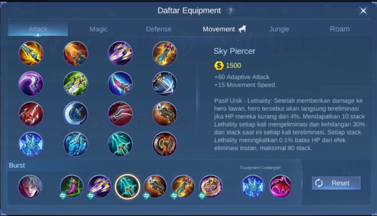 Build Arlott Tersakit 2025, Sering Digunakan Top Global!